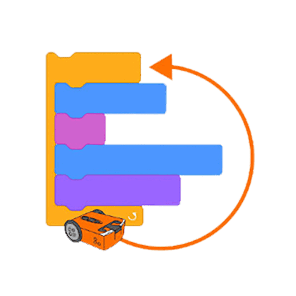Multi-Grade (5-6) – Edison Robotics Software Design: EdScratch ...